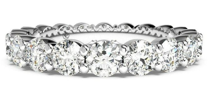 Guide to the Perfect Lab-Grown Diamond Anniversary Present