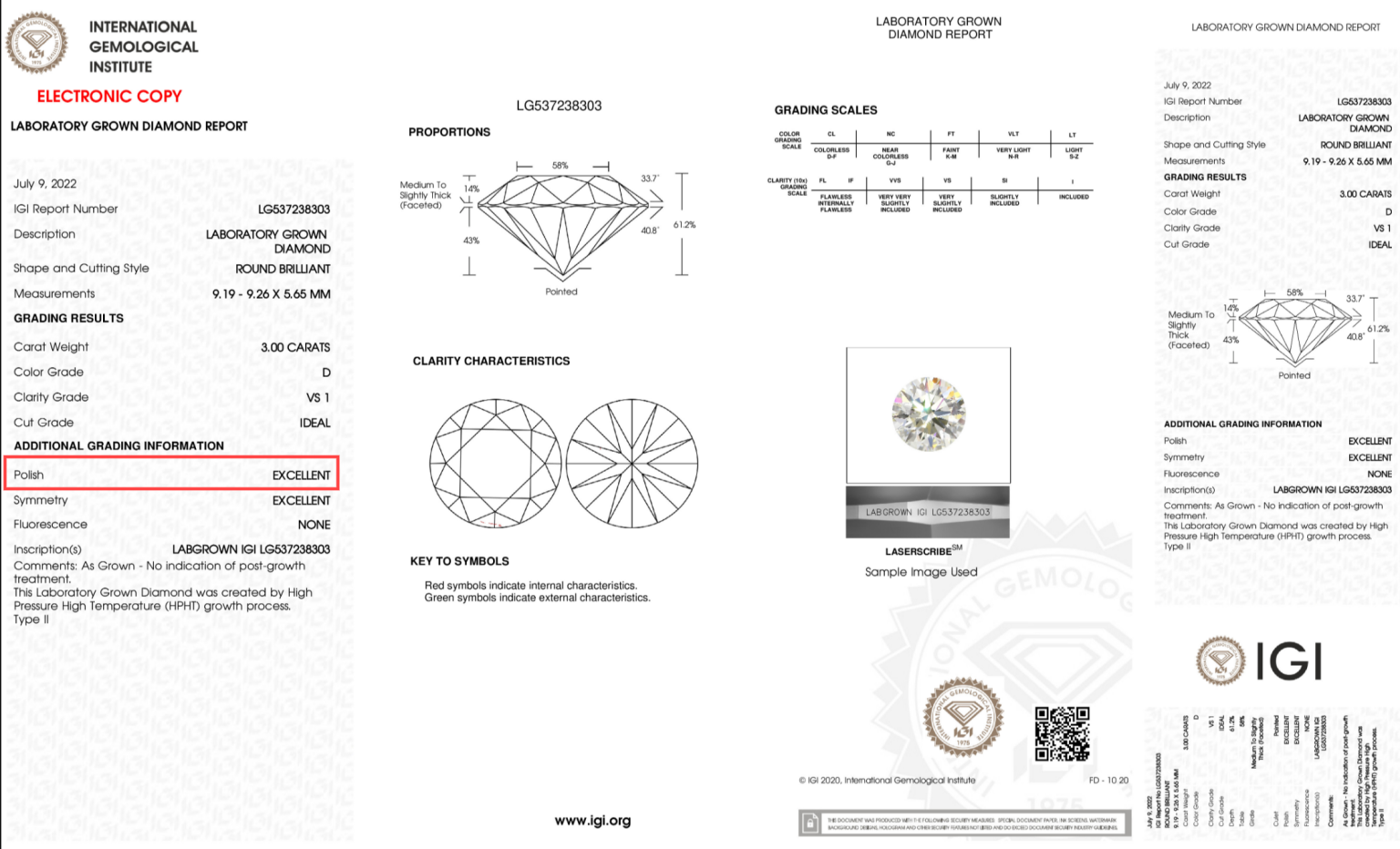 Lab Diamond Polish and Symmetry: The Complete Guide